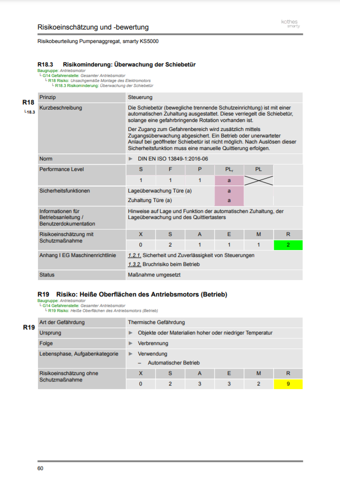 Die Risikobeurteilung nach Maschinenrichtlinie